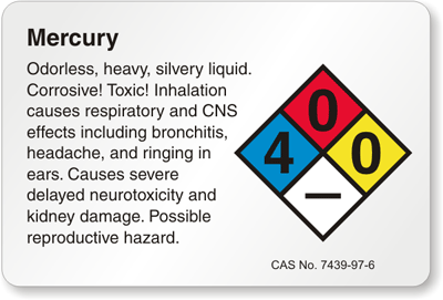 Mercury Hazards