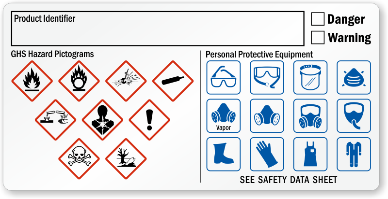 Msds Ppe Content And Format Elements Of A Safety Data Sheet 2020 878 Msds Ppe Content And Format Elements Of A Safety Data Sheet 2020 878